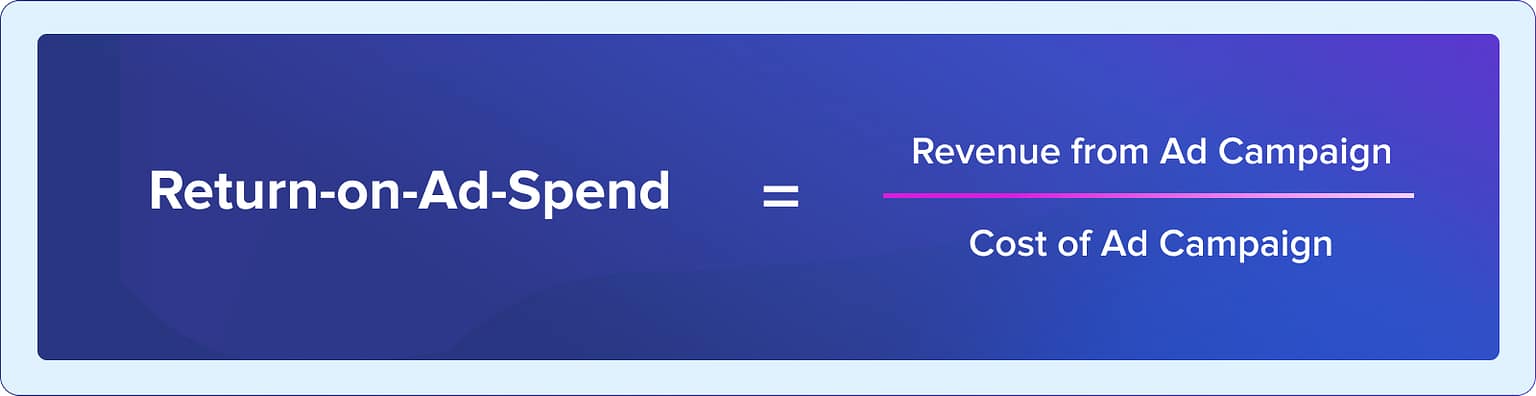 PPC Formulas: Calculate ROAS, ROI, CPM, CPC, CPA, LTV