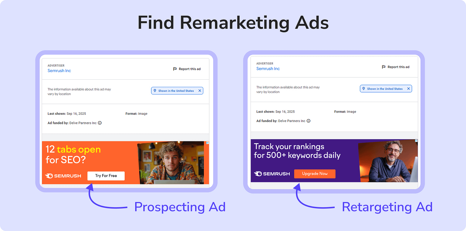 Google Ads Transparency Center: The 2026 Pro Guide