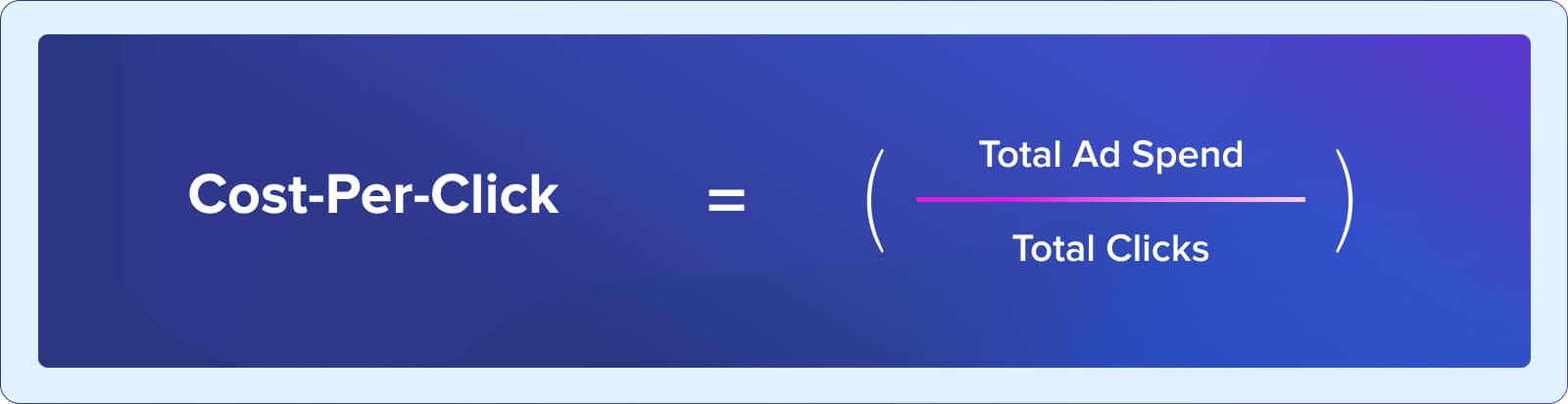 PPC Formulas: Calculate ROAS, ROI, CPM, CPC, CPA, LTV