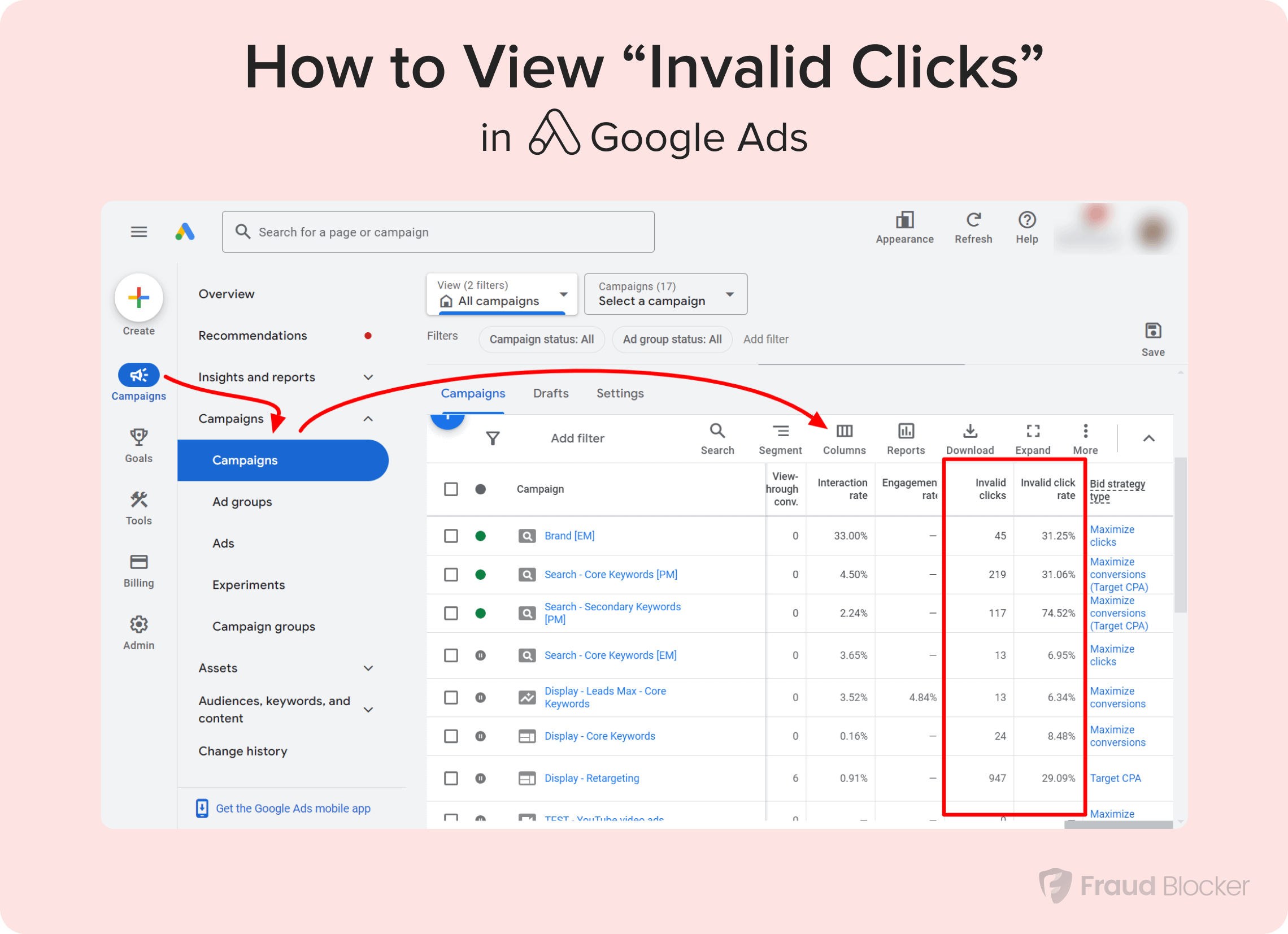 How Spam Clicks Destroy Ad Campaigns