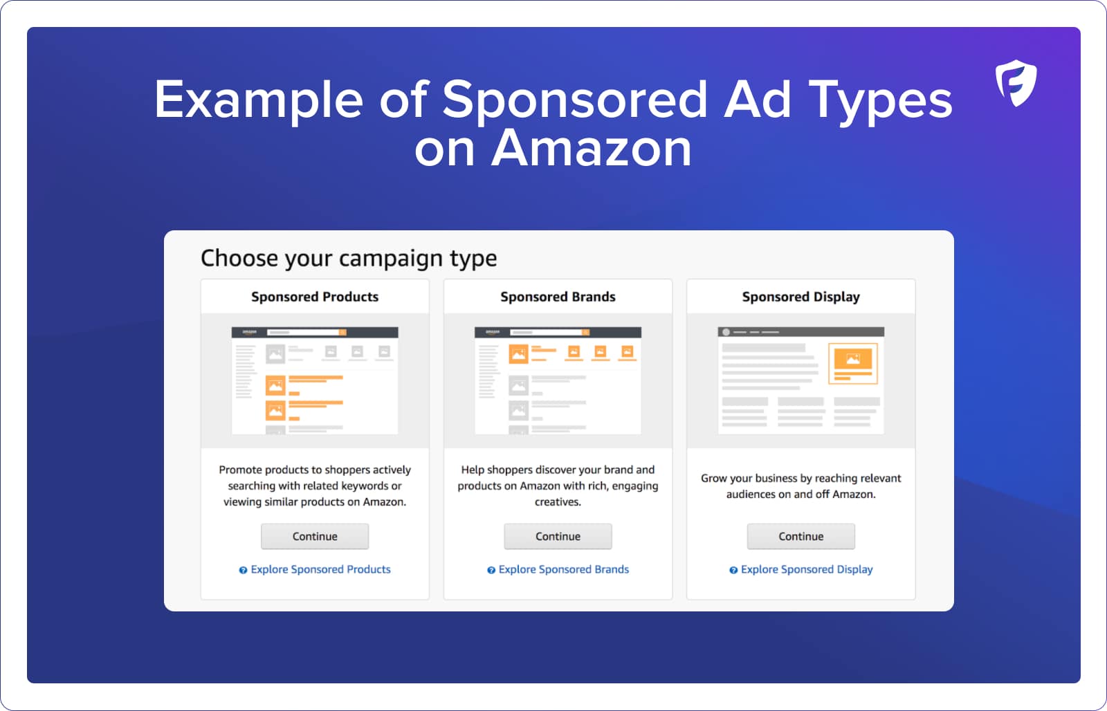 What Are Sponsored Ads? 🤔 Benefits & Best Practices