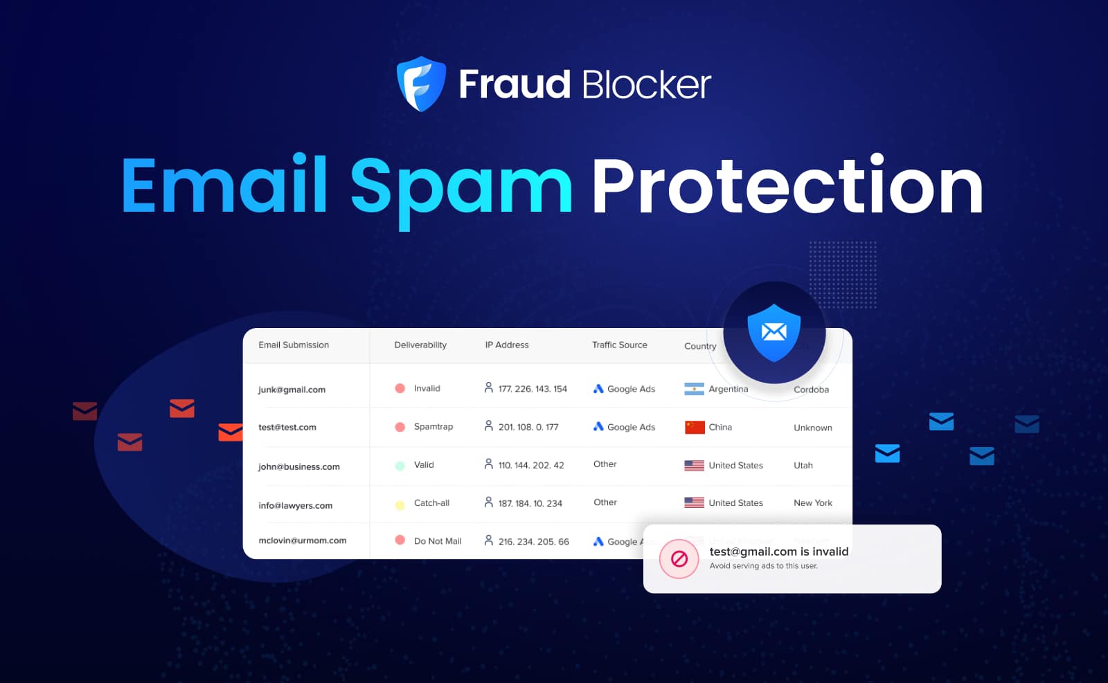 Email Spam Protection | Stop Fake Leads with Fraud Blocker