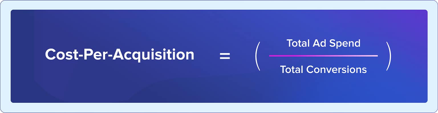 PPC Formulas: Calculate ROAS, ROI, CPM, CPC, CPA, LTV