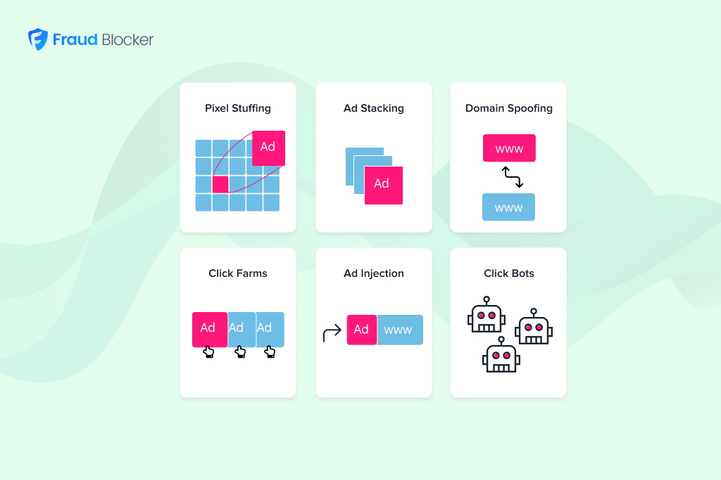 The 12 Most Common Types of Click Fraud