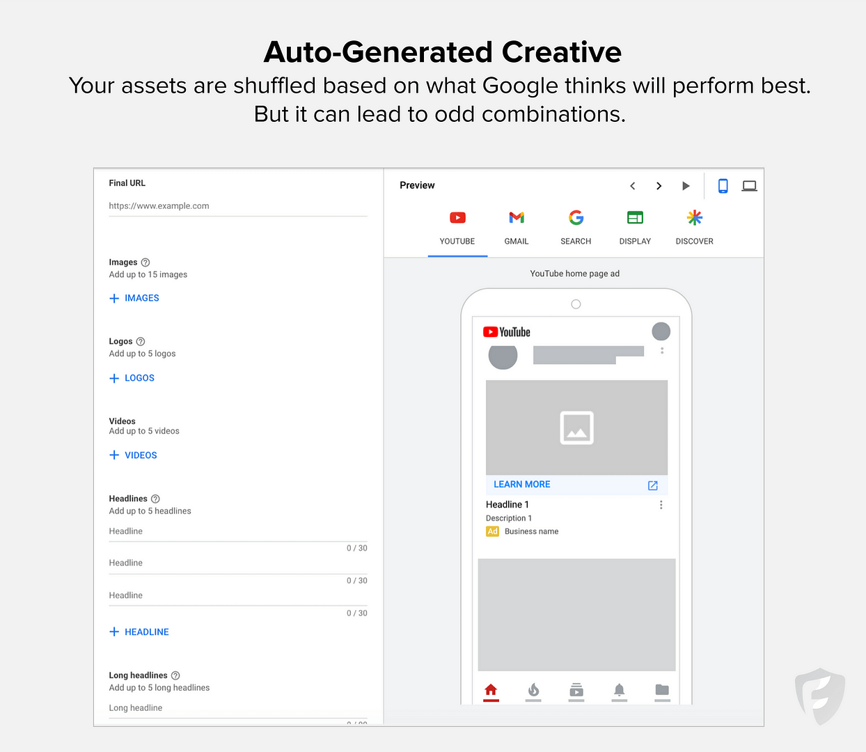 Google Ads' Performance Max: Its Pitfalls and Potential