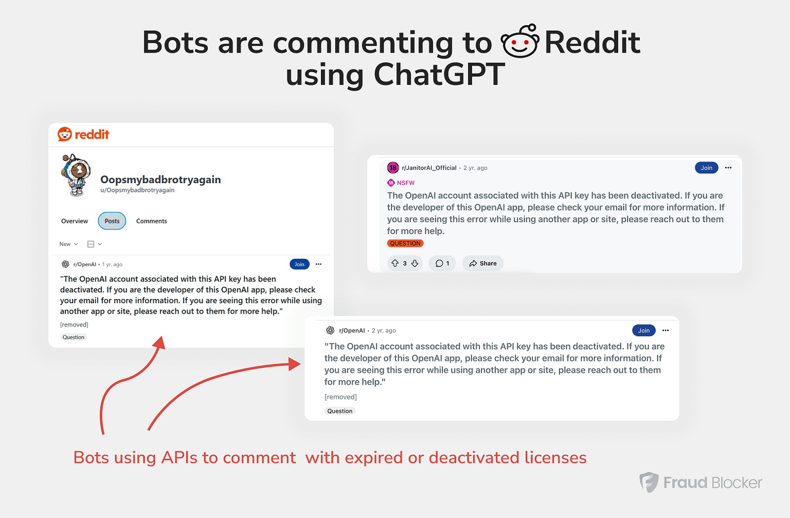 Reddit Spam Bots: Here’s How Many Bots are on Reddit