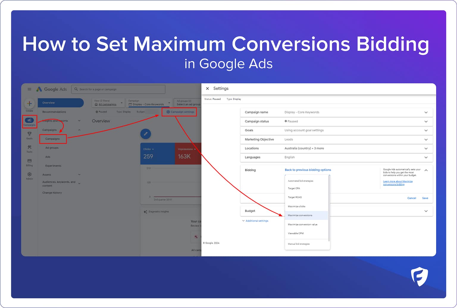 What is "Maximize Conversions" Bidding in Google Ads? 🤔