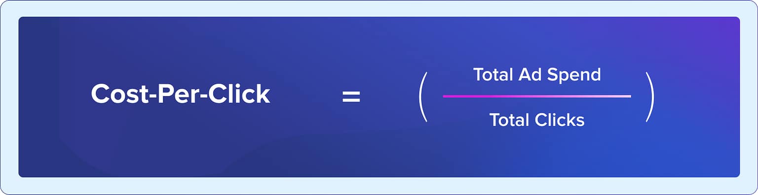 PPC Formulas: Calculate ROAS, ROI, CPM, CPC, CPA, LTV