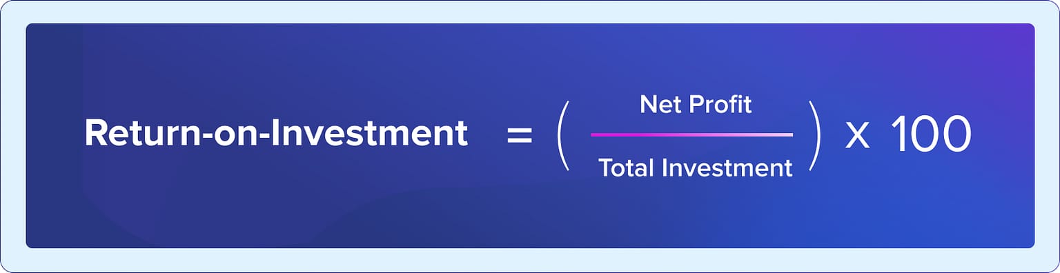 PPC Formulas: Calculate ROAS, ROI, CPM, CPC, CPA, LTV