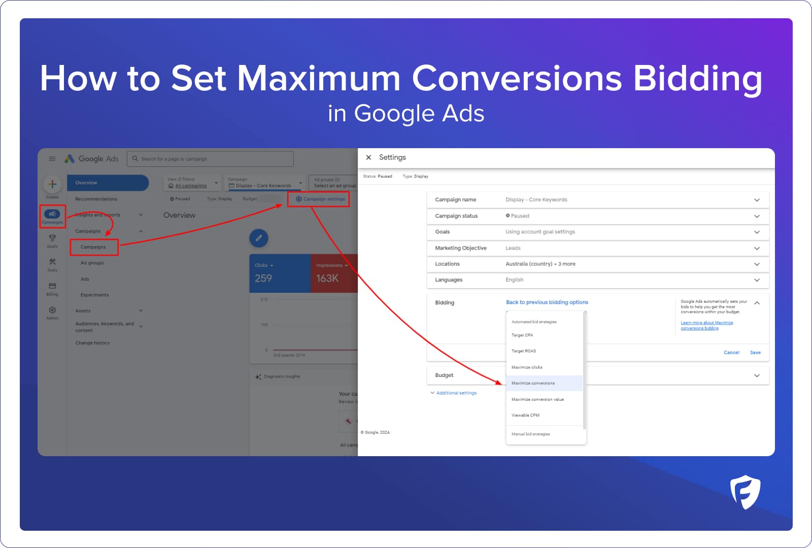 What is "Maximize Conversions" Bidding in Google Ads? 🤔