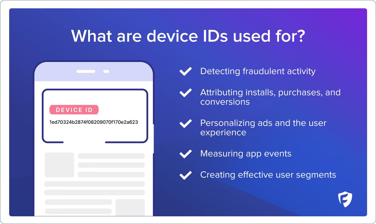What is a Device ID?