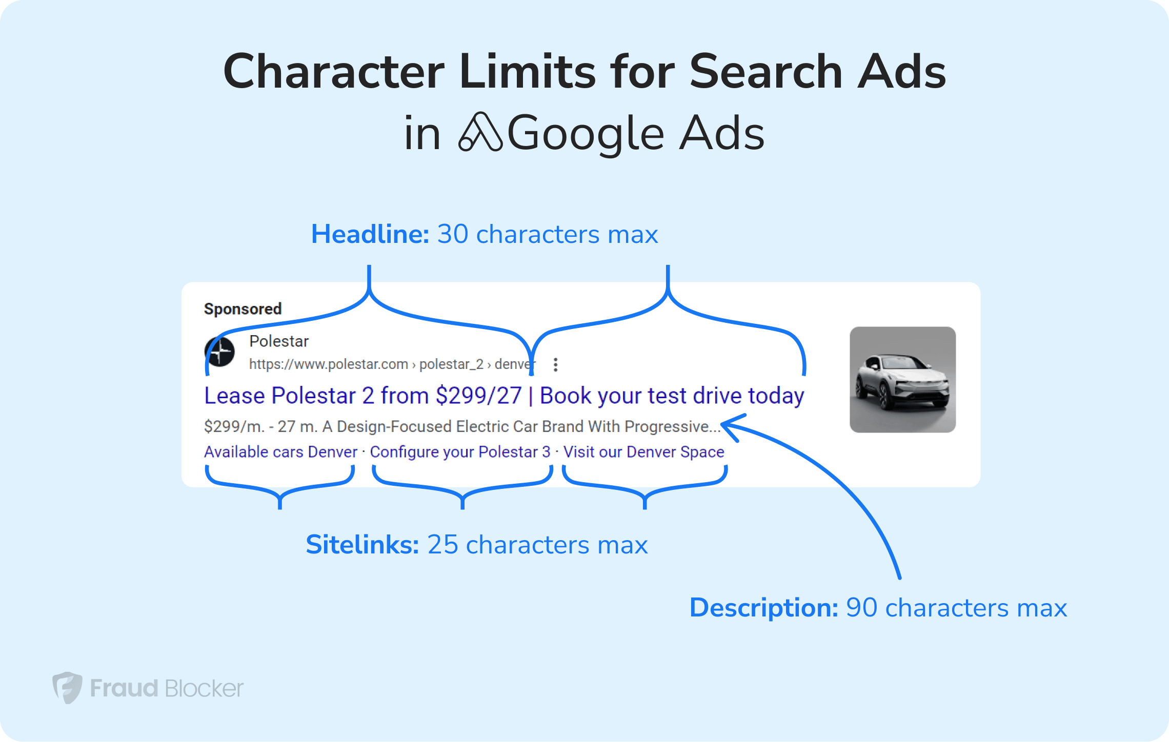 Google Ads Character Limits: How To Maximize Your Ads