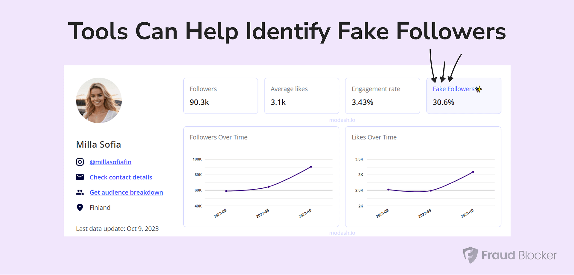 Instagram Spam Bots 🤖: Here's How To Stop The Madness