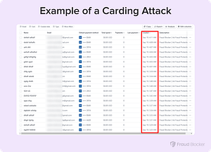 Carding Attacks 💳: We Were Targeted, and Here’s How We Beat Them