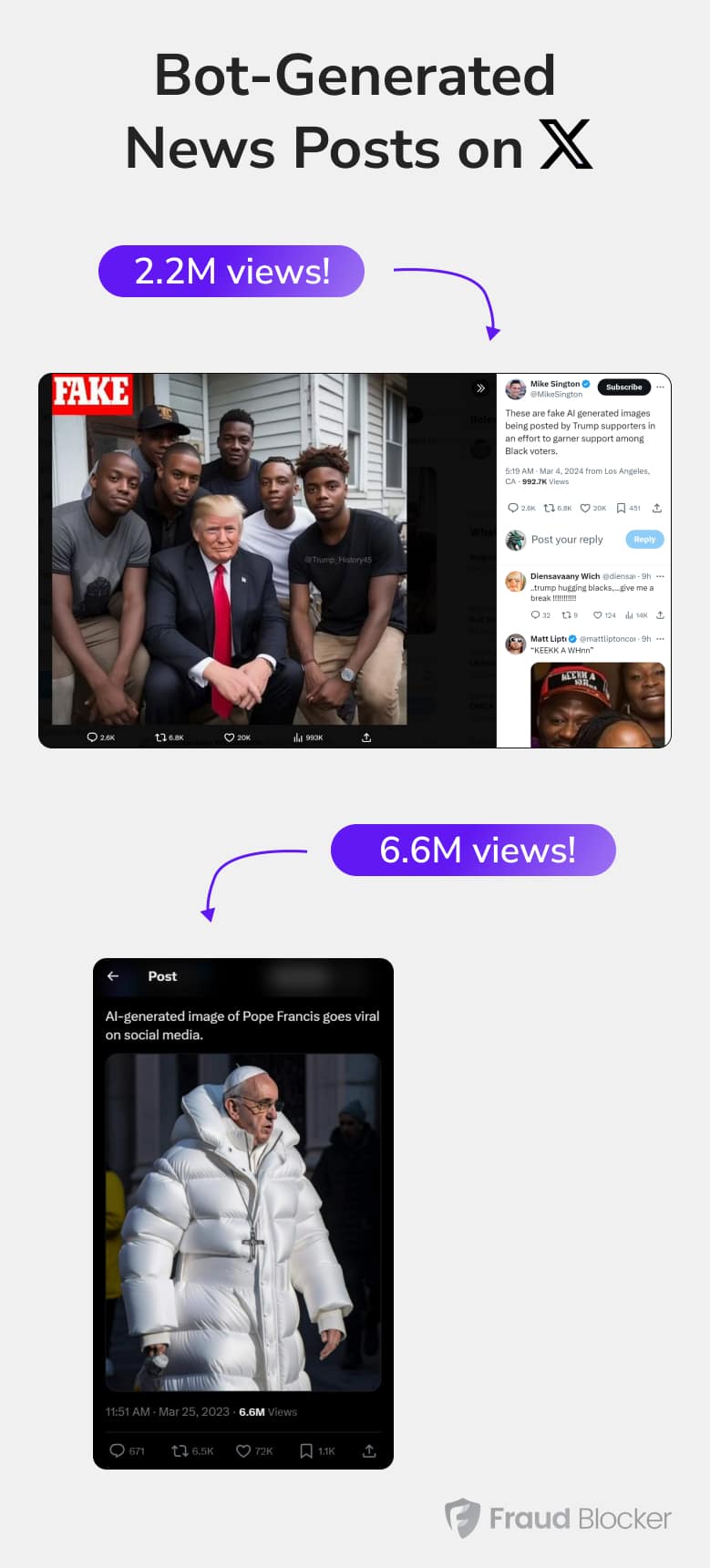 Twitter Spam Bots 🤖: Faking Comments & Engagement