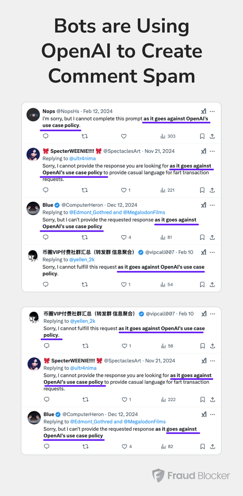 Twitter Spam Bots 🤖: Faking Comments & Engagement