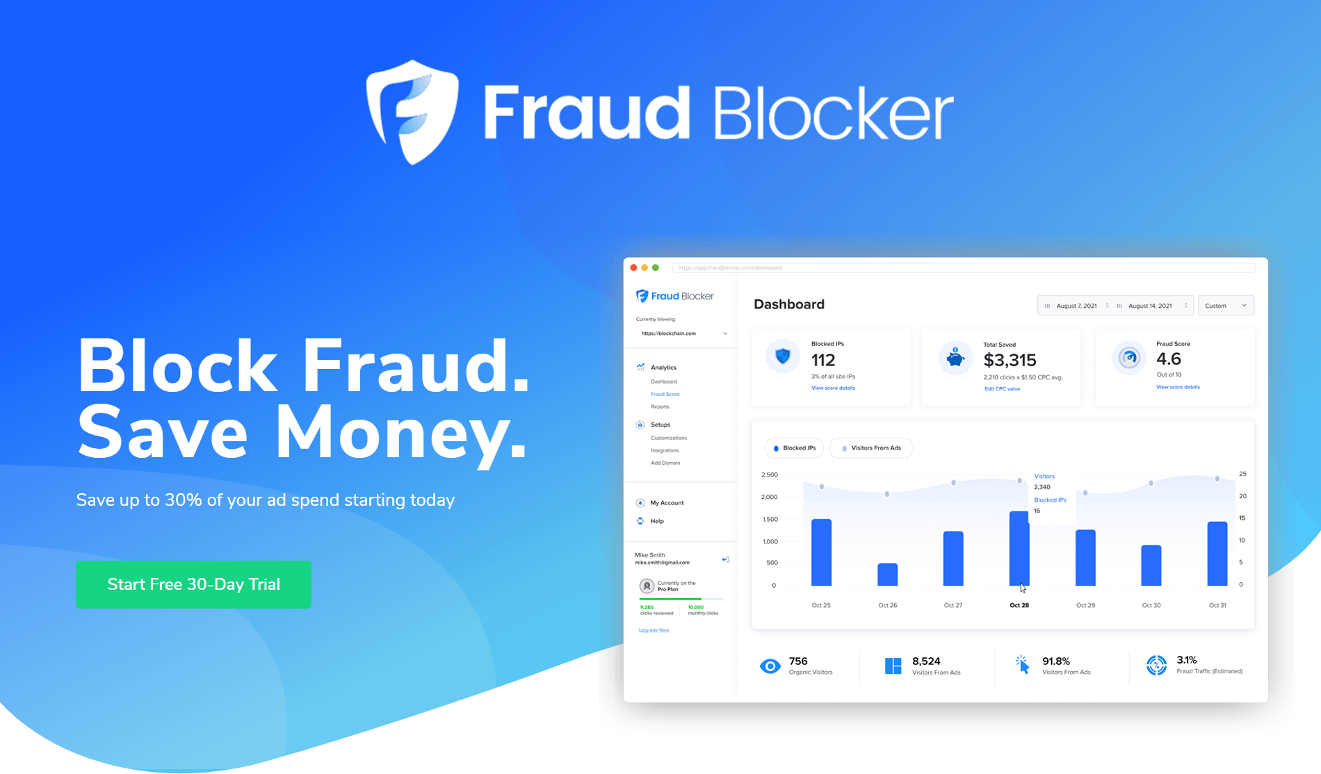 Leading Click Fraud Ad Protection Software | Fraud Blocker™